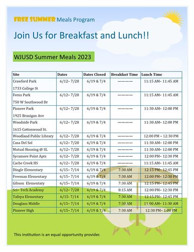 Woodland Unified School District - Food and Nutrition Services